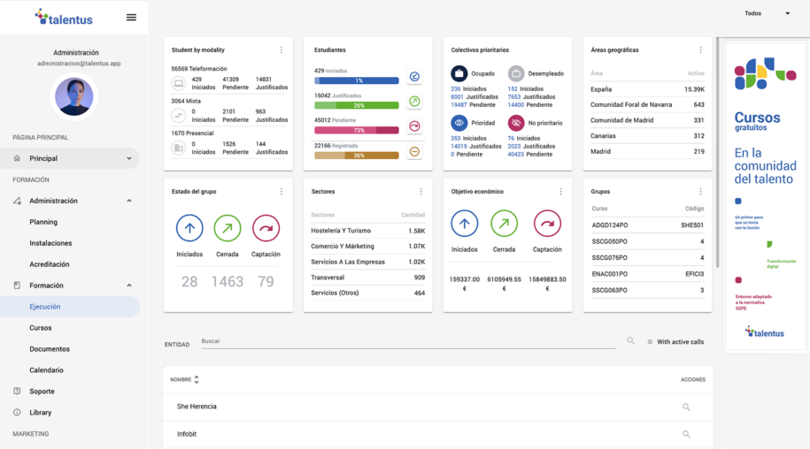 talentus – Portal de empleo e innovación